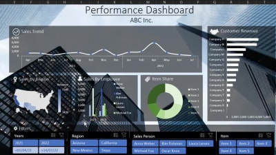 An Interactive Performance Dashboard with Pivot Tables and Pivot Charts ...