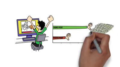 Whiteboard animation and explainer video within 24 hours | Upwork