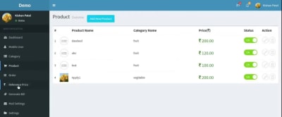 A fantastic Stock Admin Panel | Upwork