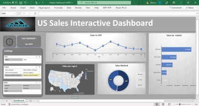 A professional data analysis and visualization in Microsoft Excel | Upwork