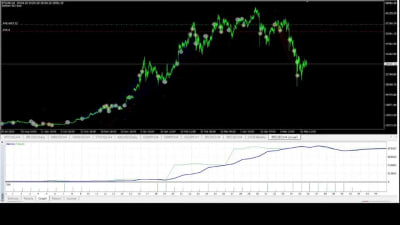 A Custom Cryptocurrency Trading Bot for Bitcoin - MQL4 Source Code ...
