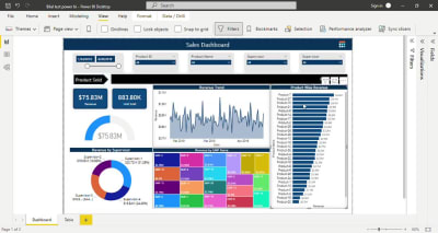 Interactive Power Bi Dashboard of your Business insights | Upwork