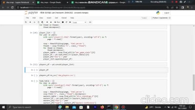 Data scraped from any website | Upwork