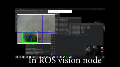 Object detection and classification using YOLO framework on custom ...