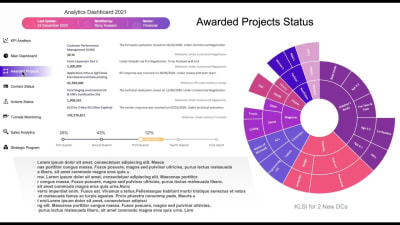 A fantastic dynamic dashboard | Upwork