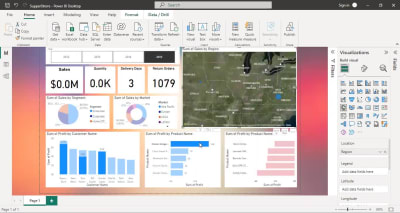 Automated and insightful power bi reports and dashboards | Upwork