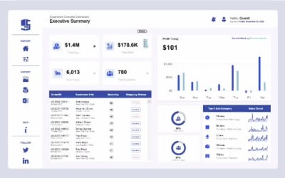 An efficient, attractive tableau dashboard with a focus on data ...