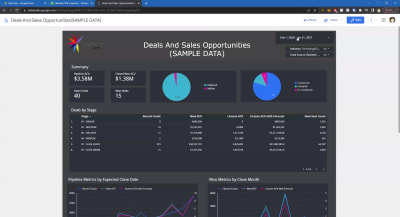 A Google Data Studio dashboard | Upwork
