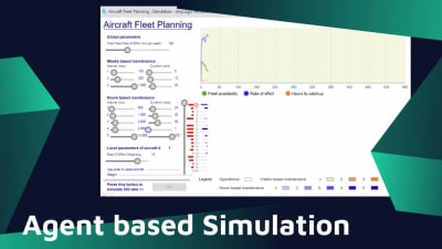 A professional simulation of your business in AnyLogic | Upwork
