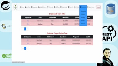 A dynamic, user-friendly Java web solution that improves your presence. | Upwork