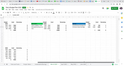 A budget template that will help with spending accountability | Upwork
