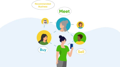 Custom 2D Animated Explainer Videos | Character animation | Upwork