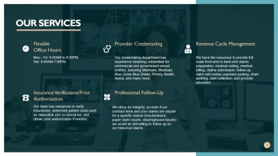 Complete RCM, coding, auditing, and provider education services. | Upwork