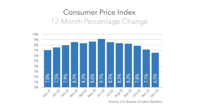 A data driven animated graph | Upwork