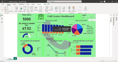 A cleaned dataset and an easy to understand visualized dashboard. | Upwork