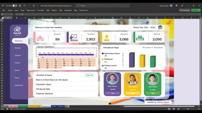 An Interactive Microsoft Excel Dashboard | Upwork