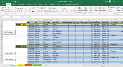 An amazing football league table that highlights scores to rank of ...