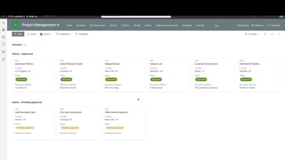Intuitive Project management built on SharePoint for the organisation ...