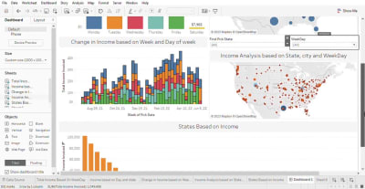 Tableau Data Analysis and Data Visualization | Upwork