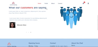 A fantastic frontend design that drive users | Upwork