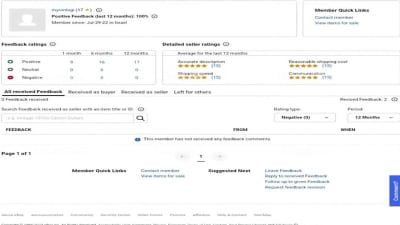 Solve ebay feedback and selling limit issues | Upwork