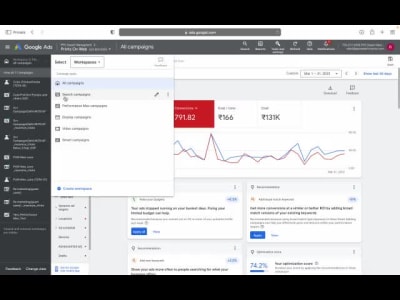 A better roas/cpa based out of business vertical | Upwork