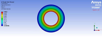 ANSYS simulation of any model. | Upwork