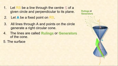 Math PowerPoint presentation with color language | Upwork