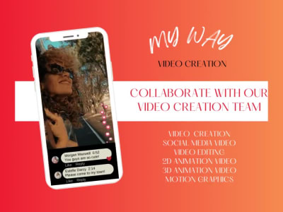 Stunning Video Creations | Social Media Video | Video Editing ...