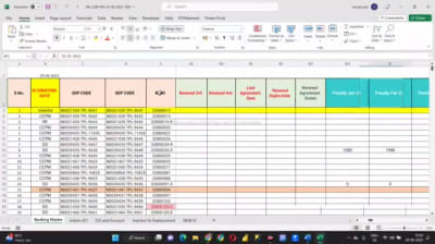 Data cleaning, pivot table and formulas | Upwork