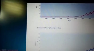 Visualizing and forecasting Stocks | Upwork