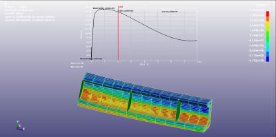 A structural finite element analysis | Upwork
