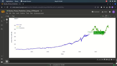 A machine learning model that automates stock prices forecasting. | Upwork