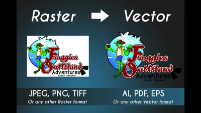 Vector Format, High Resolution, Print-Ready file of your Logo | Upwork