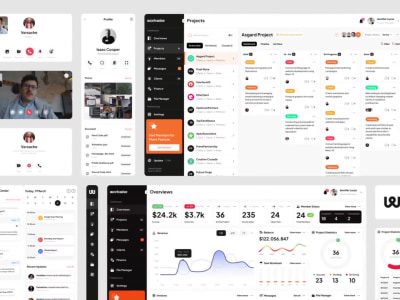 Dashboard design, web app, admin panel, SaaS UI UX | Upwork