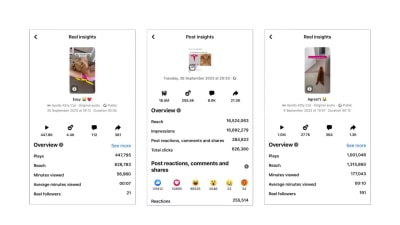 Agile social media management, outpacing your competition | Upwork