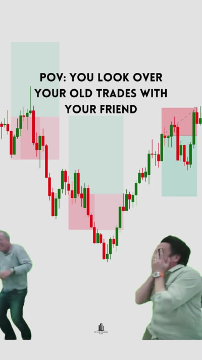 A fantastic Trading meme,educational and Trading Motivational videos ...