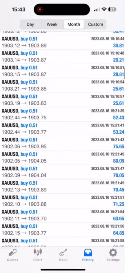 A Forex Trading Bot Hft Bot Forex Trading Ea Trading Robot Upwork