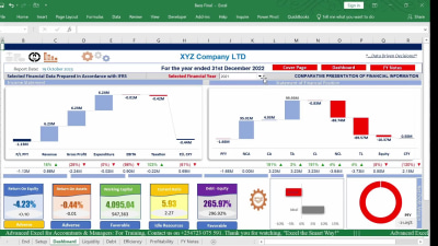 Automated Financial Reporting Dashboard | Upwork