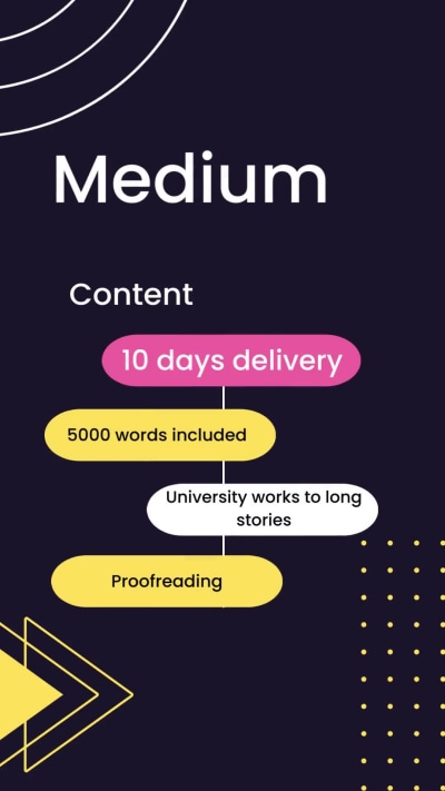 Job that will blow up your mind | Upwork