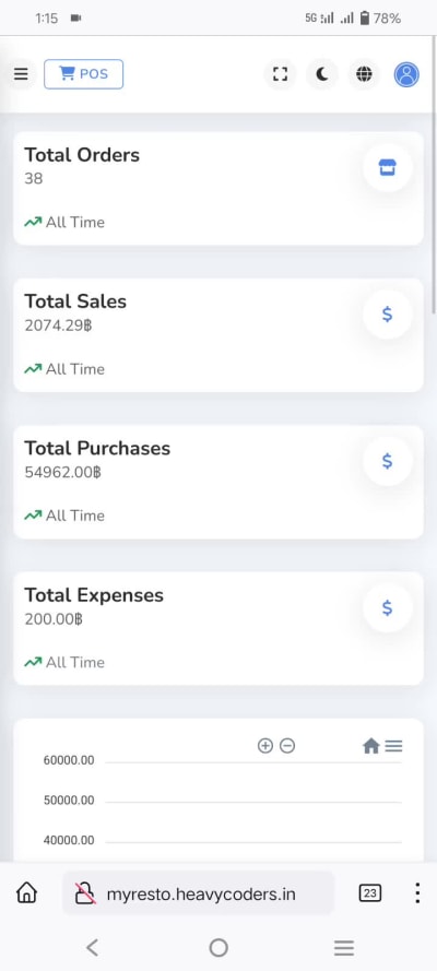 Advanced Restaurant Pos Software With Complete Source Code | Upwork