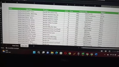 A fantastic deliverable that drive impact | Upwork
