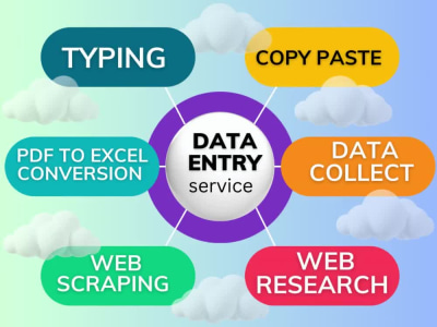 Data entry, Data Mining Data collection & web research | Upwork