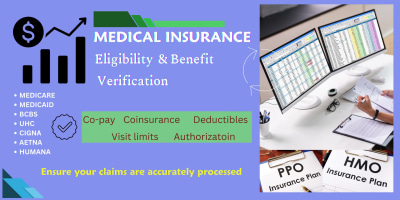Quick insurance eligibility and benefits checking service | Upwork