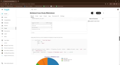A Data Analysis for your business tasks | Upwork