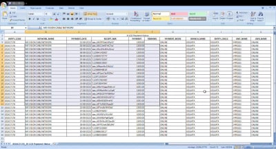 Pdf to excel and word | Upwork