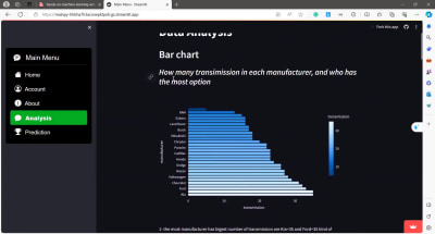 Data analysis and visualization and machine learning | Upwork