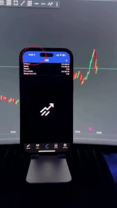 Profitable Forex Trading Bot Hft Ea Gold Ea High Frequency Trading Upwork