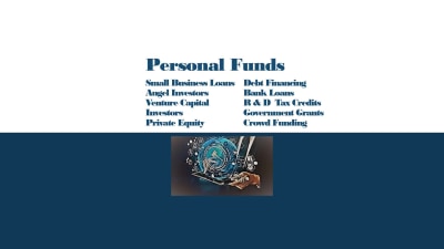 A Fund Manager for all kinds of Funds. | Upwork