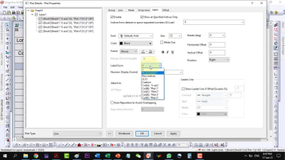 An expert data plotting, analysis and interpretation using OriginPro ...